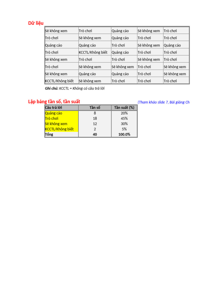 Bài Tập Chương 2 - Thuc Hanh Excel HK 2431 | PDF