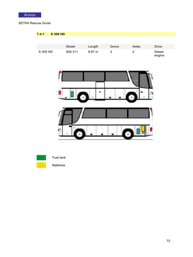 SETRA Resque Guide - Cut - Split - 73 | PDF