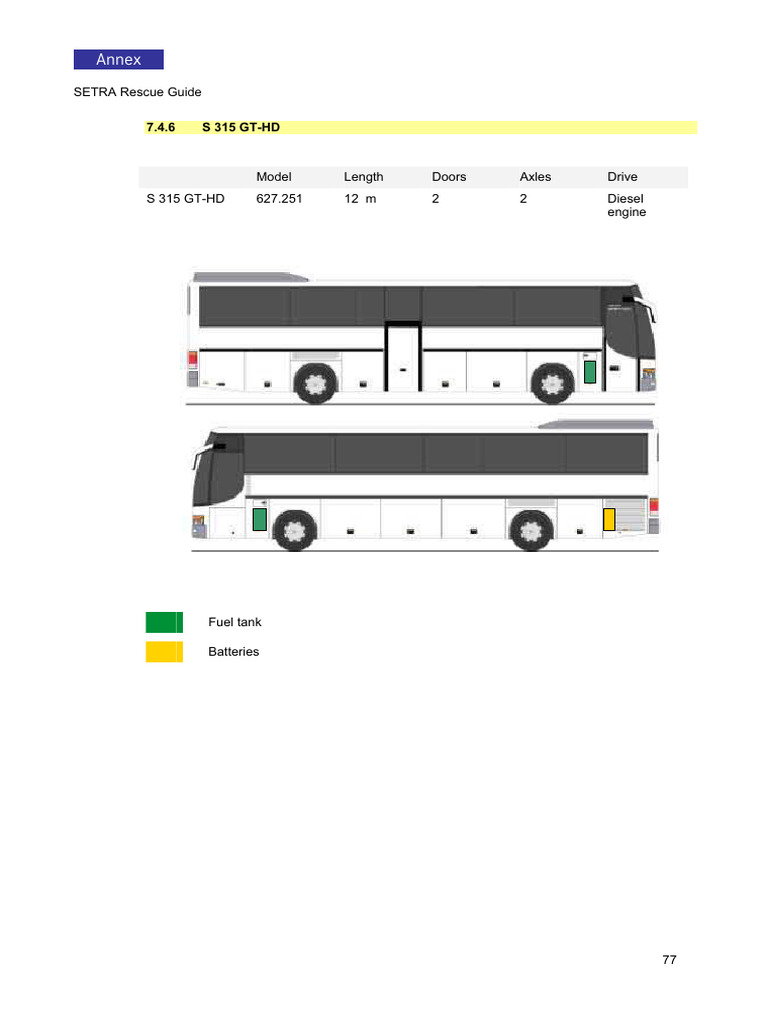 SETRA Resque Guide_Cut_split_78 | PDF
