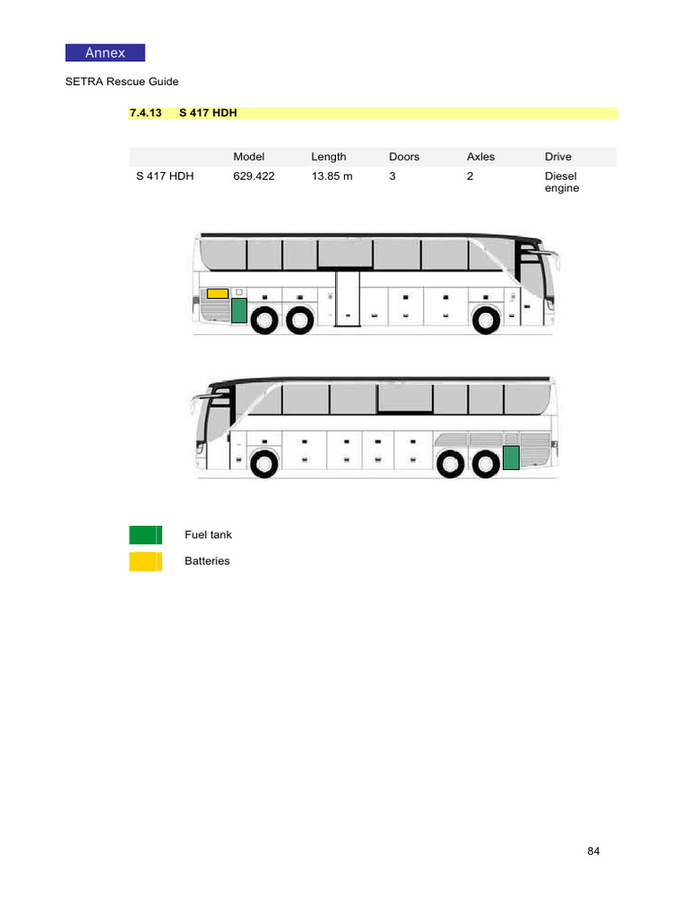 SETRA Resque Guide - Cut - Split - 85 | PDF