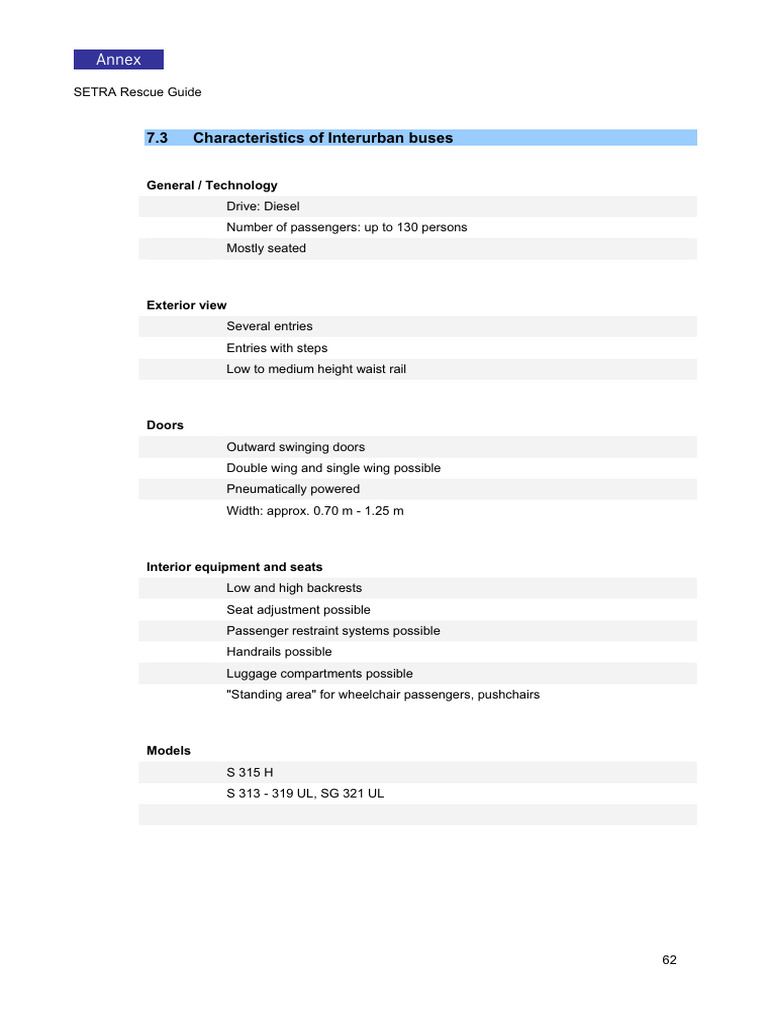SETRA Resque Guide_Cut_split_63 | PDF
