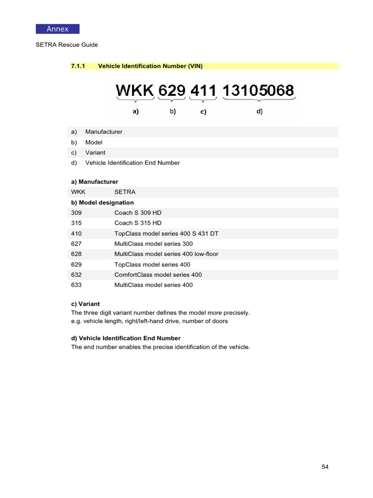 SETRA Resque Guide - Cut - Split - 55 | PDF