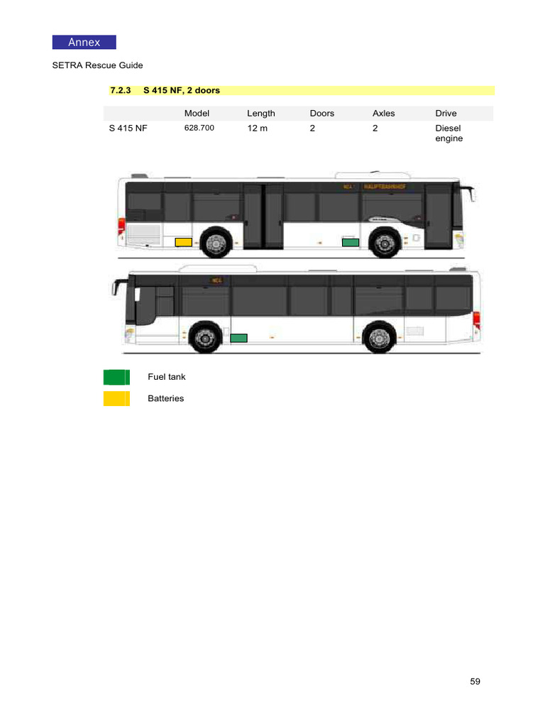 SETRA Resque Guide - Cut - Split - 60 | PDF
