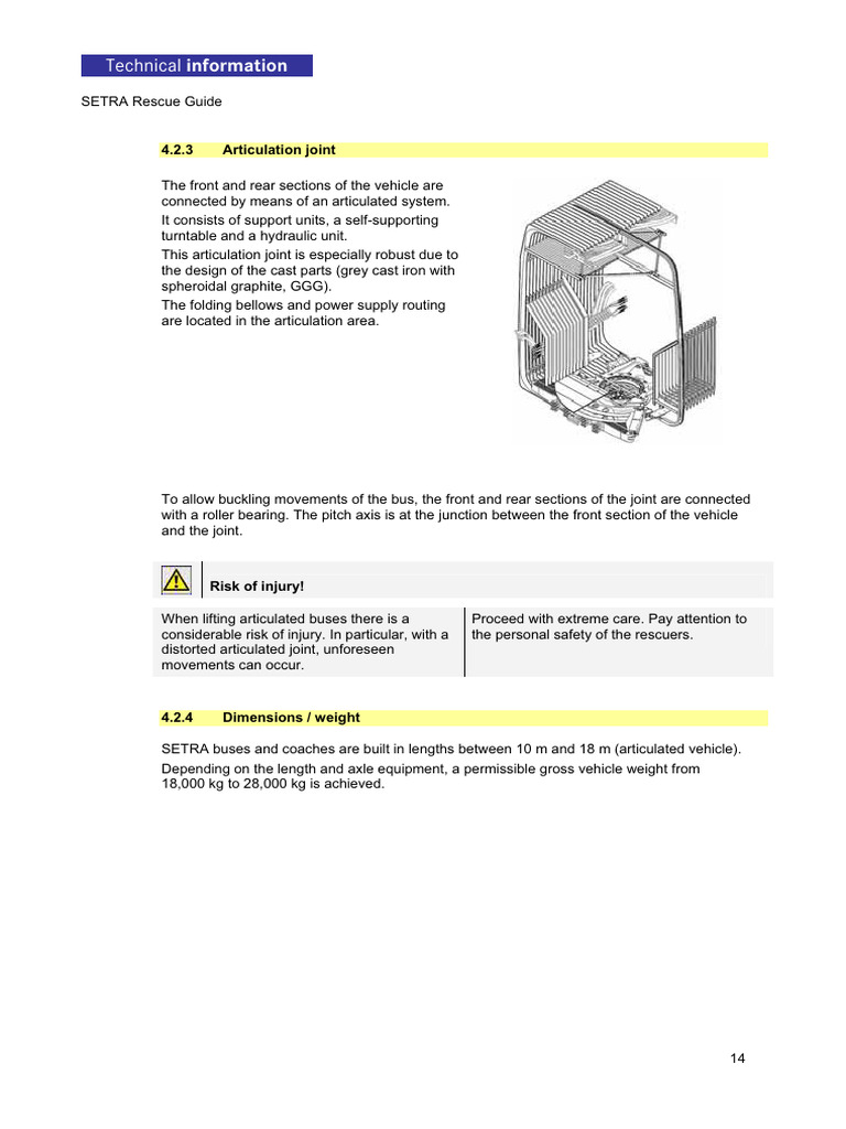 SETRA Resque Guide - Cut - Split - 15 | PDF