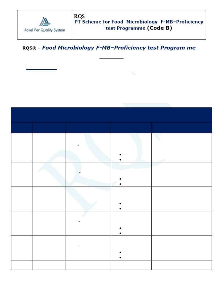 F RQS 05 PT SCHEM Food Microbiology F MB Proficiency Test Programme ...