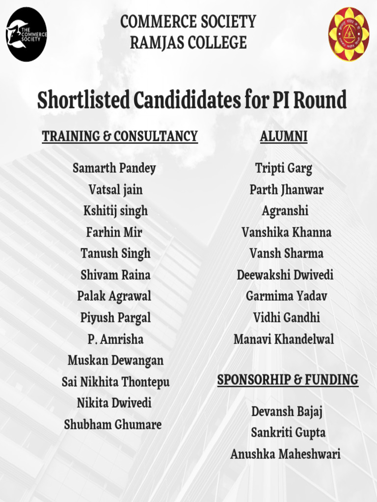 COMSOC PI Round - 20241221 - 232525 - 0000 | PDF