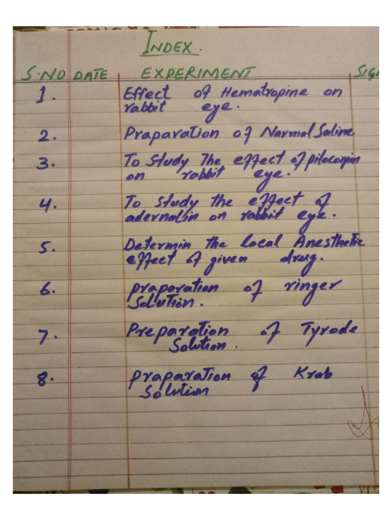 Pharmacology Practical 2nd Year | PDF