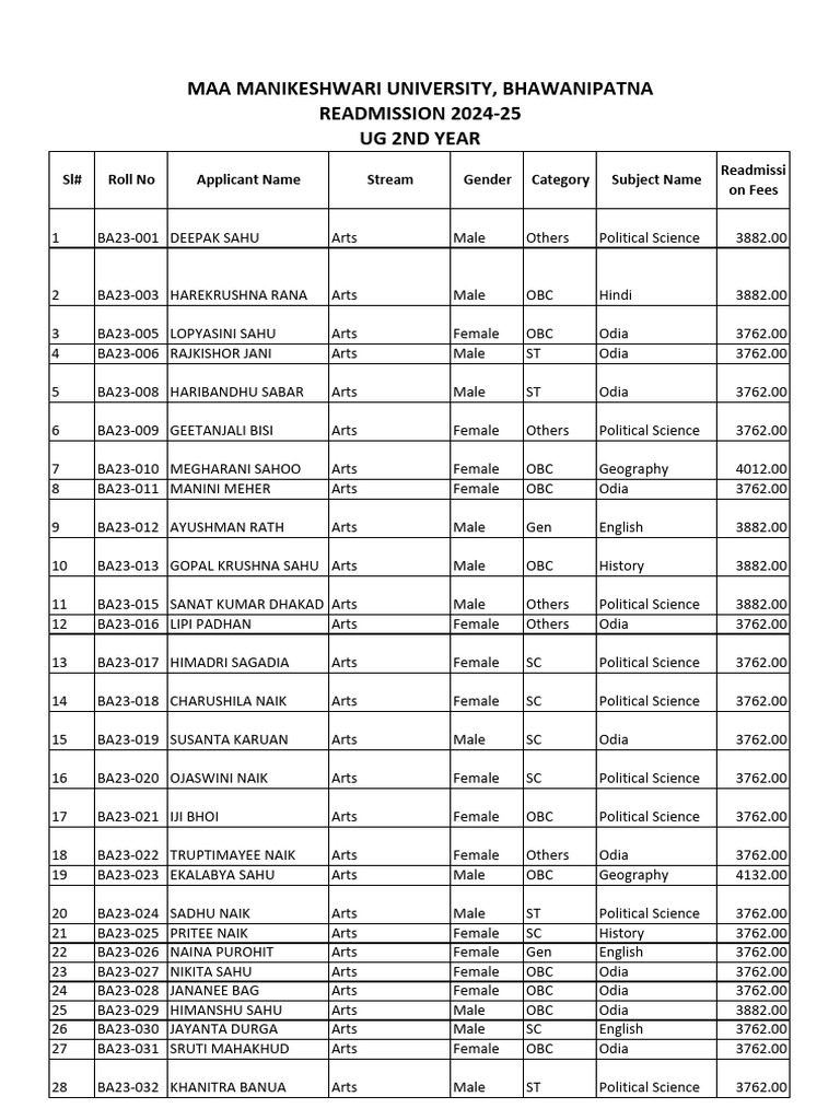 105937 bb | PDF | Cultural Assimilation | Languages Of Asia