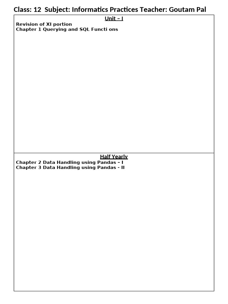 Syllabus Info Pract Class 12 | PDF