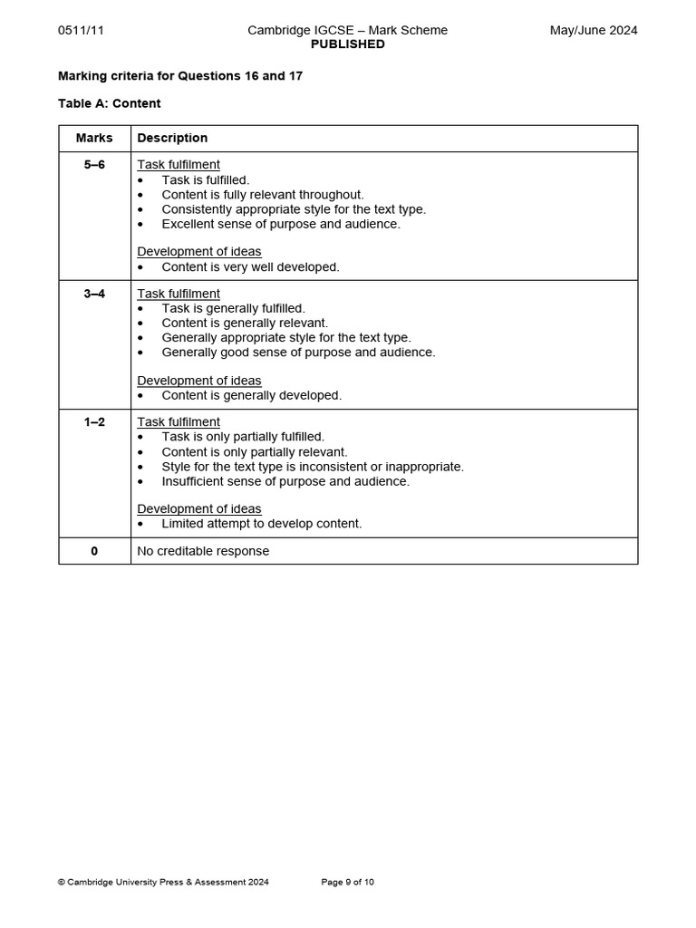 Writing Mark Scheme | PDF | Vocabulary | Linguistics