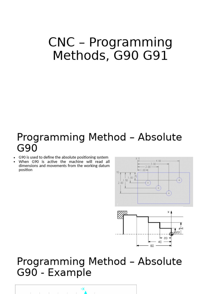 02 - CNC - Programming Methods, G90 G91 | PDF