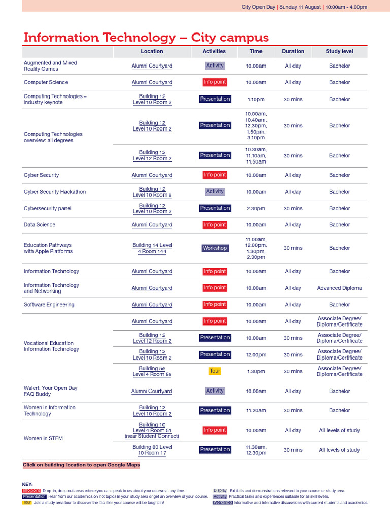 Rmit Open Day 2024 Information Technology Guide | PDF | Associate ...