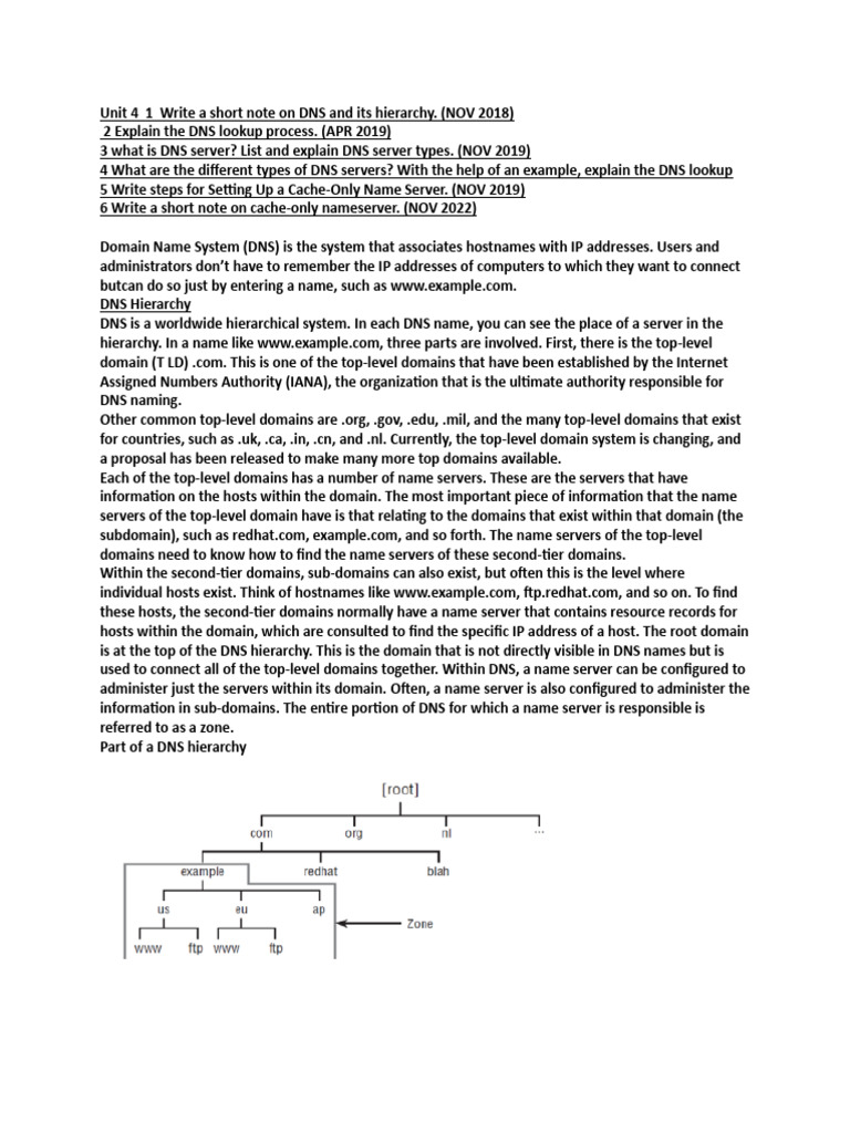 Unit 4 | PDF | Domain Name System | Domain Name