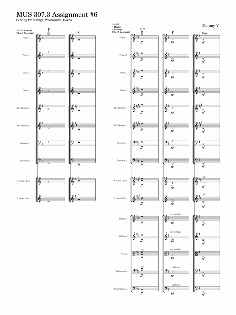 Assignment6 Orchestration | PDF
