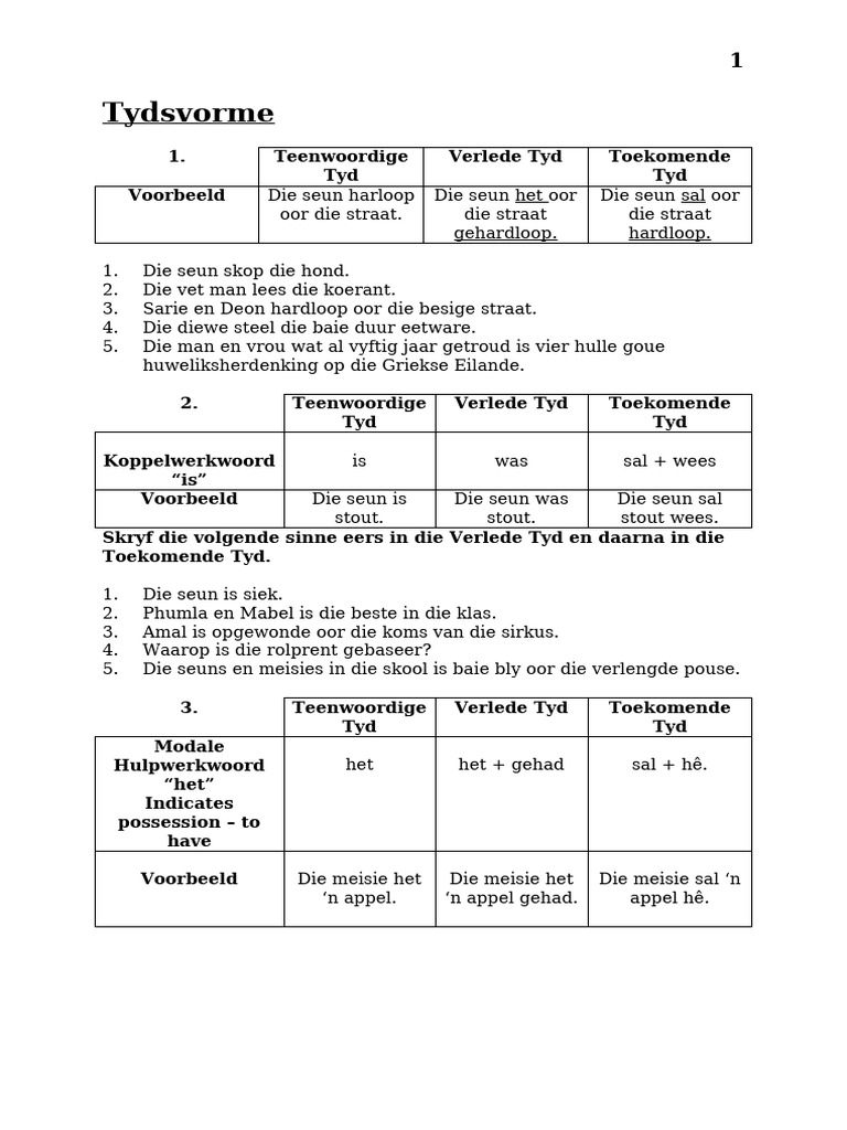 Tydsvorme | PDF