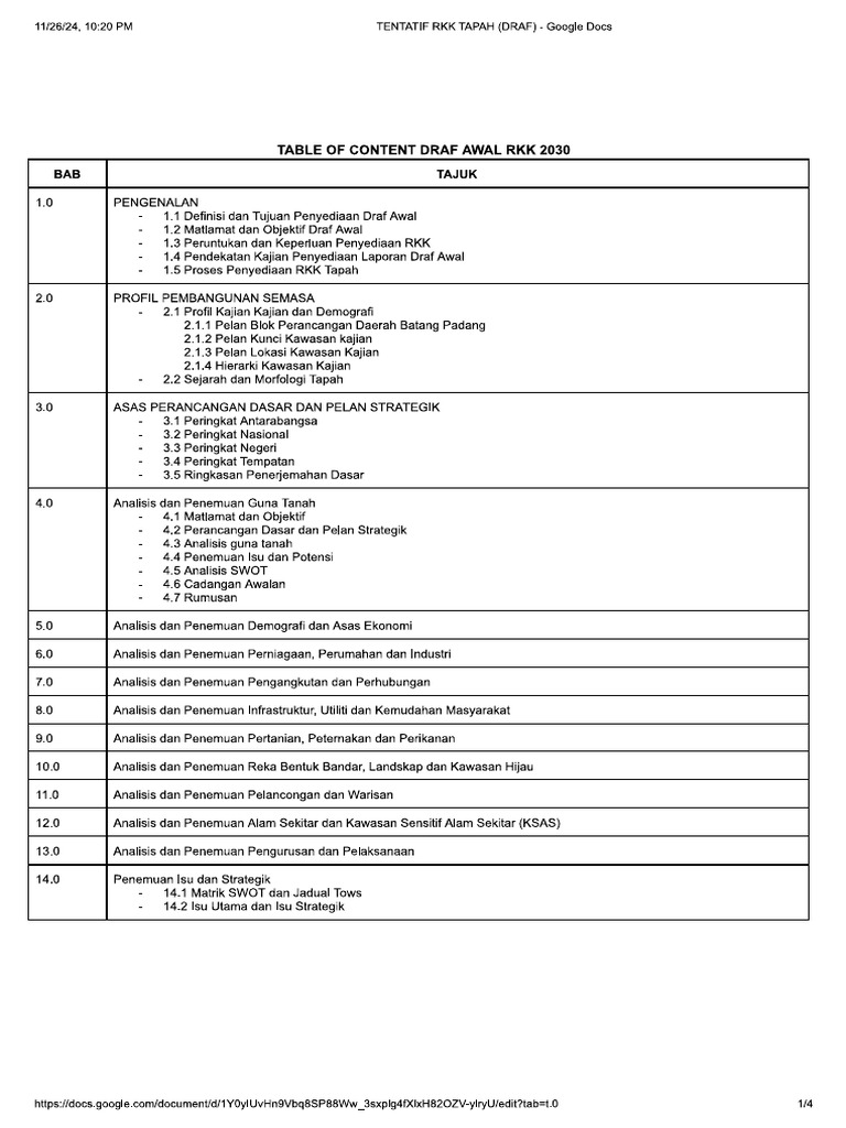 Toc Draf Awal RKK Tapah | PDF