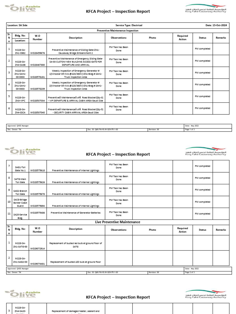 Electrical Inspection Report SA Side 15 October 2024 | PDF
