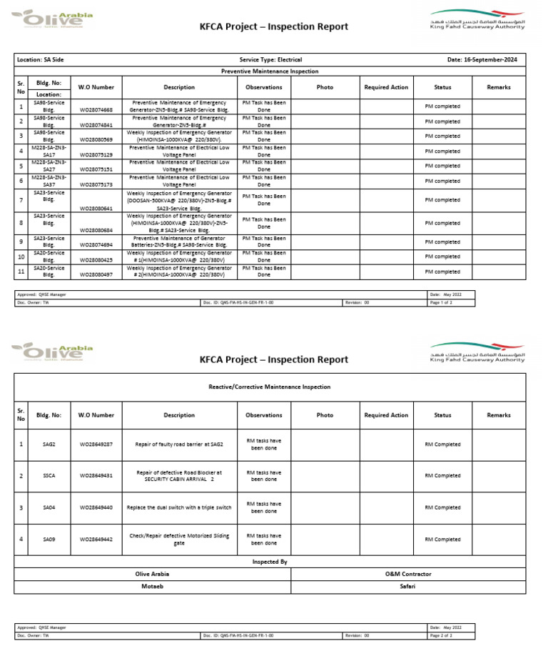 Electrical Inspection Report SA Side 15-September-2024 | PDF | Electric ...
