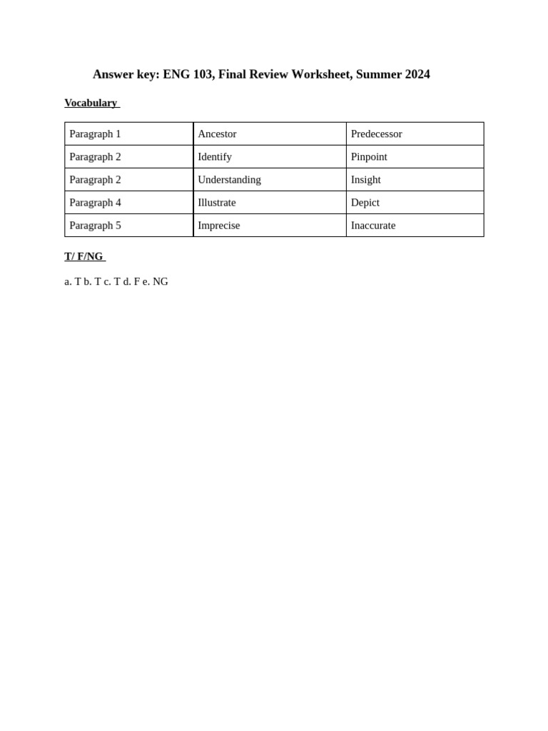 Answer Key To Final Review Worksheet Summer 2024 | PDF