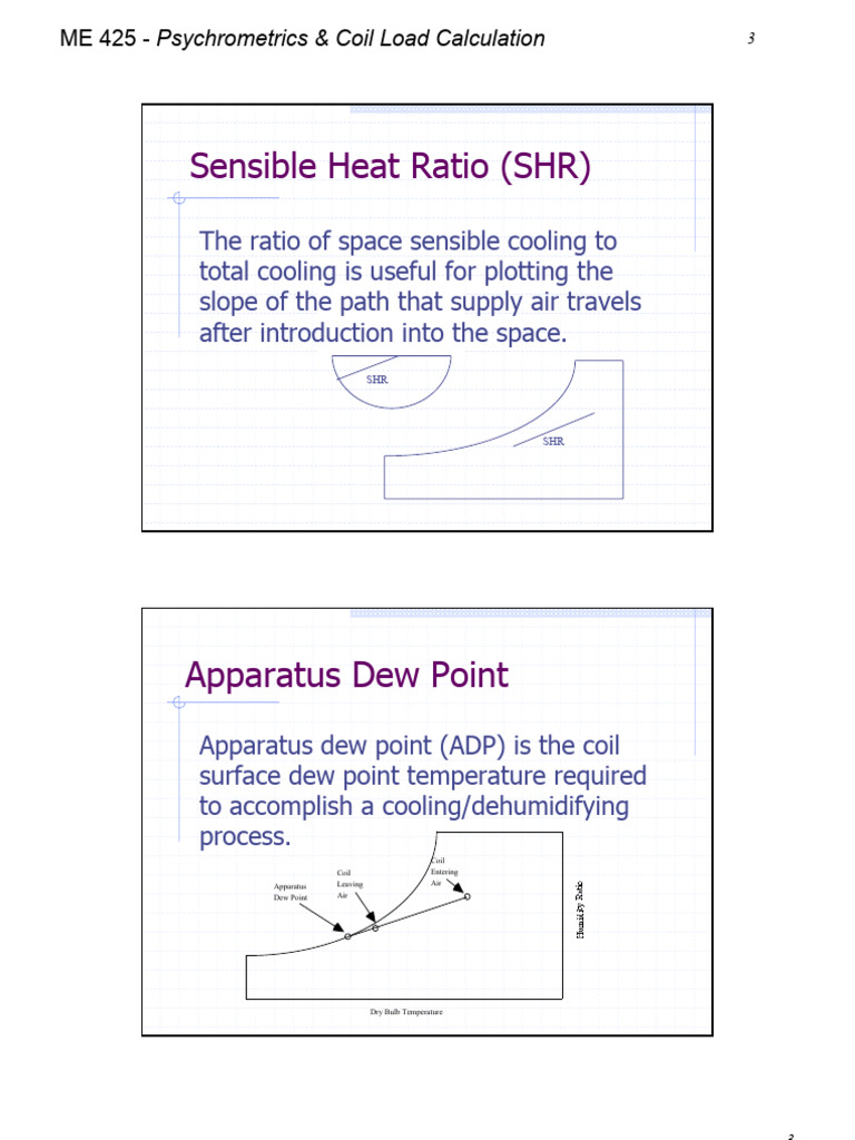 425-8-Coil - Load-Part 2 | PDF