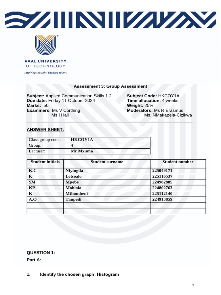 Applied Group 4 Assignment 1.2 | PDF | Social Media | Popular Culture ...