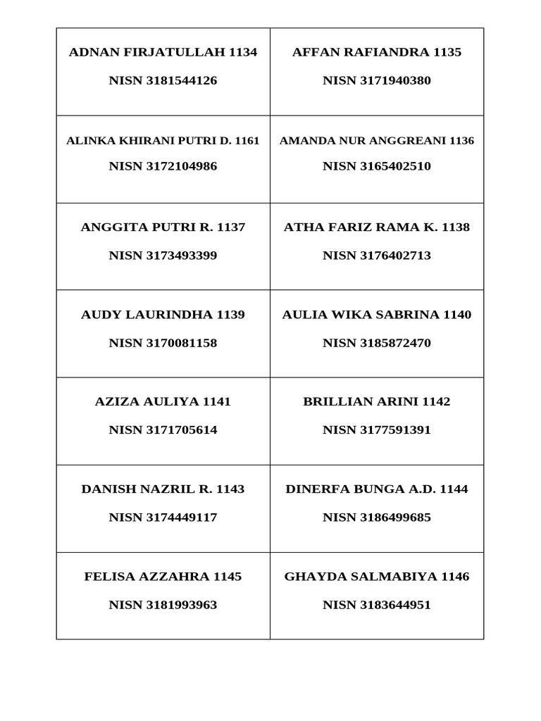 NAMA RAPOT KELAS 1 | PDF