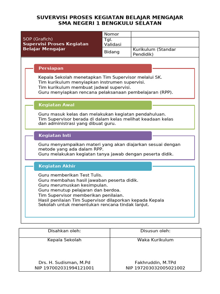 Sop Proses KBM | PDF