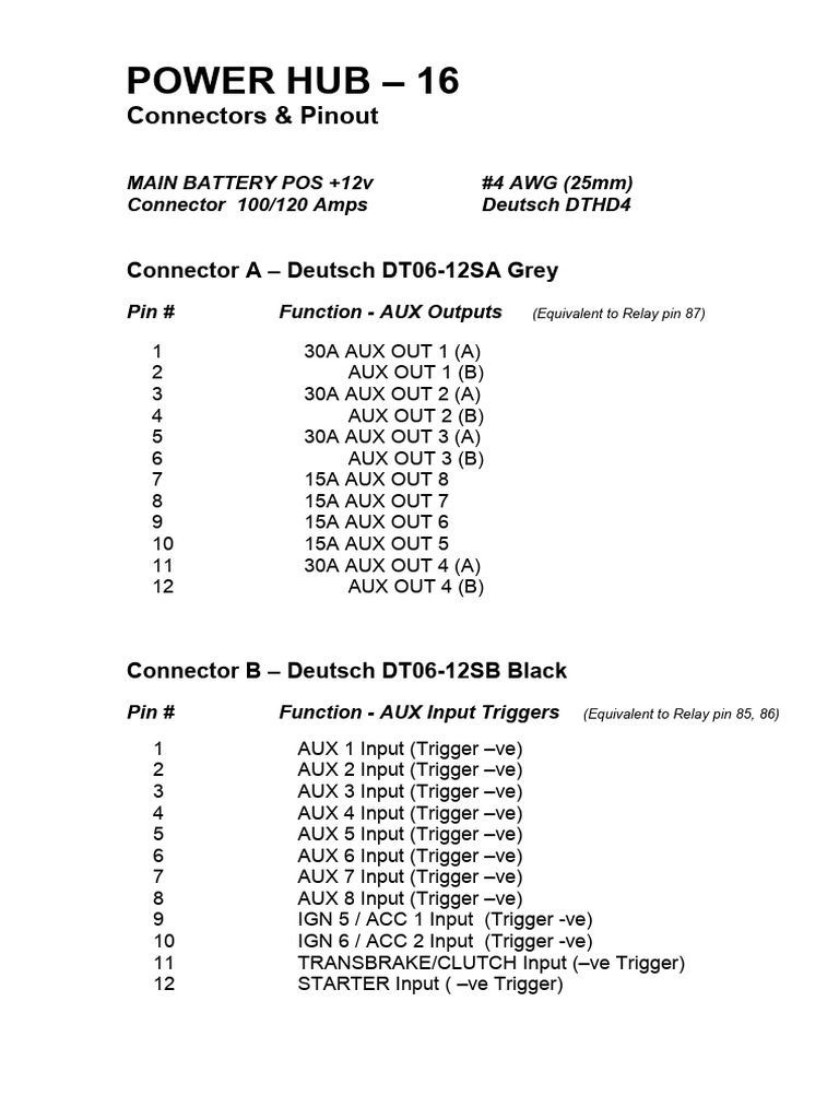 POWER-HUB-16-pinouts | PDF
