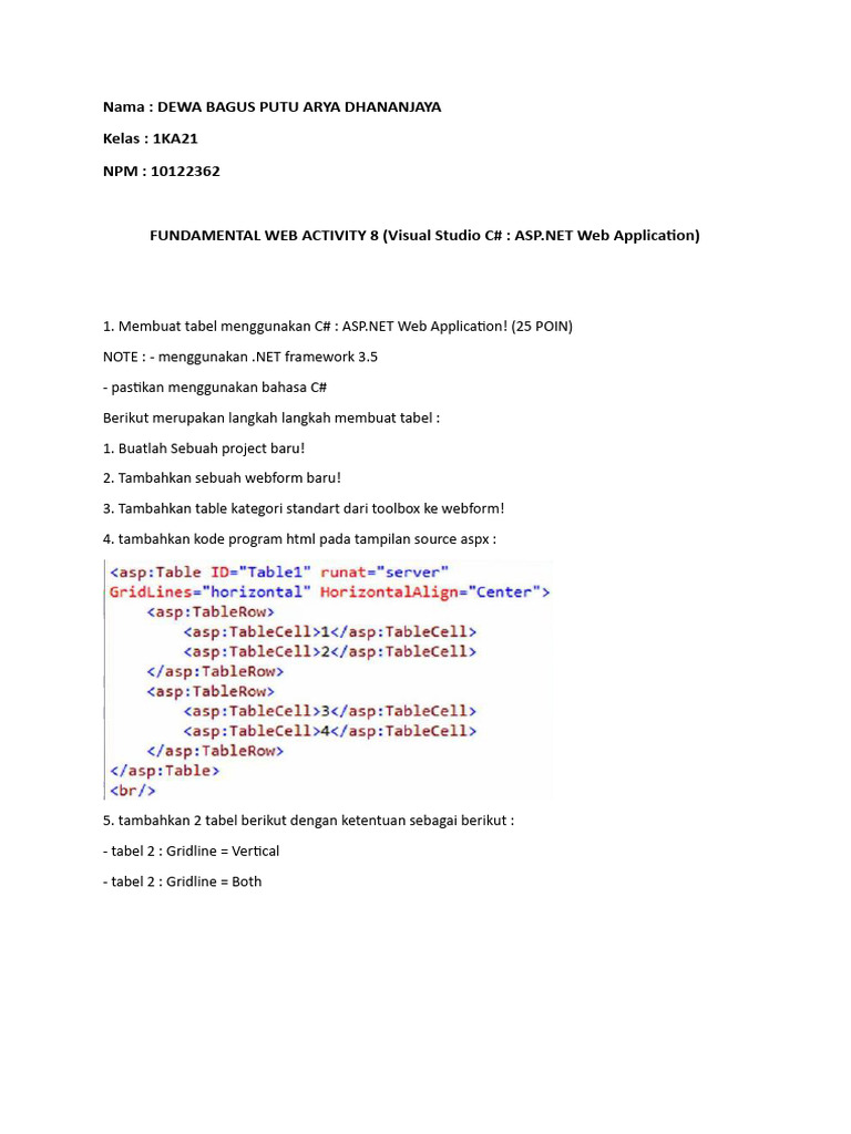Pert8_Act1_Dewa Bagus Putu Arya Dhananjaya_10122362 | PDF