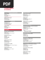 Clavam Duo 400/57: Instrucciones y Uso | PDF | Penicilina | Cuidado de ...
