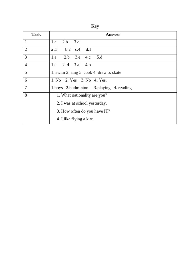L4 - Đề 2 - Key | PDF