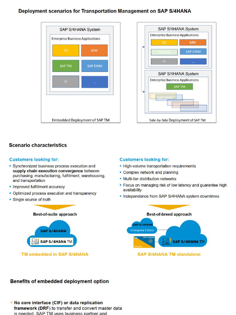 SAP_TM_and_EWM_Deployment_Options_and_Benefits_1700140514 | PDF