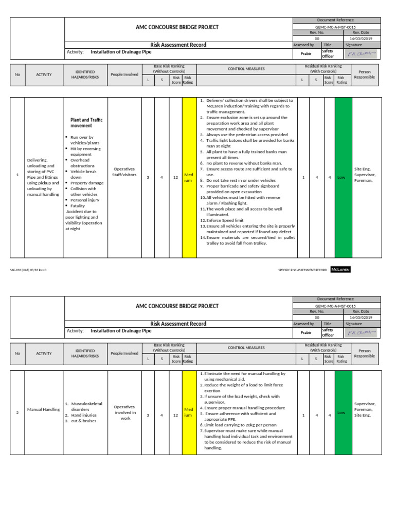 Risk Assessment For Installation of Drainage Pipes Hseprof Com | PDF ...