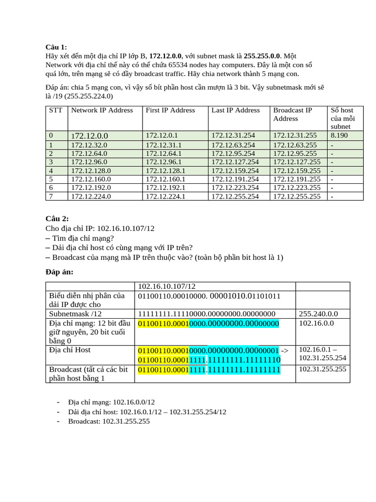 Bai Tap IP - DapAn | PDF