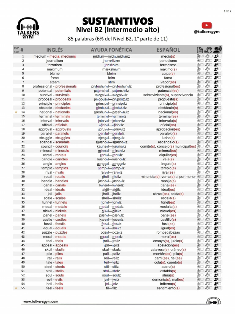 Sustantivos B2 Lista 1 | PDF | Tipología Lingüística | Morfología