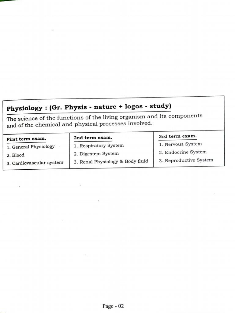 Physiology (Item Card) | PDF