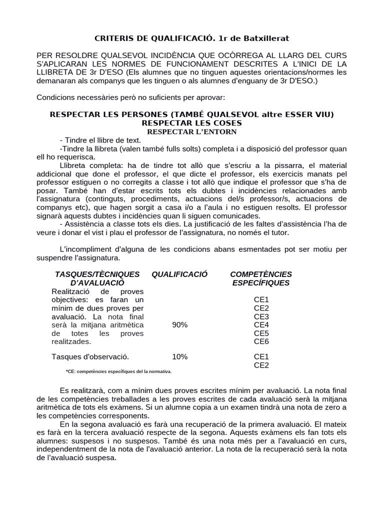 Criteris 1r Batx 24-25 | PDF