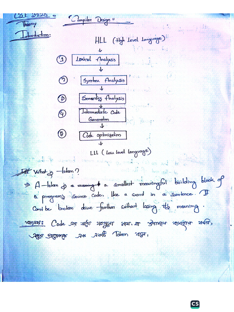 Compiler Design CT | PDF
