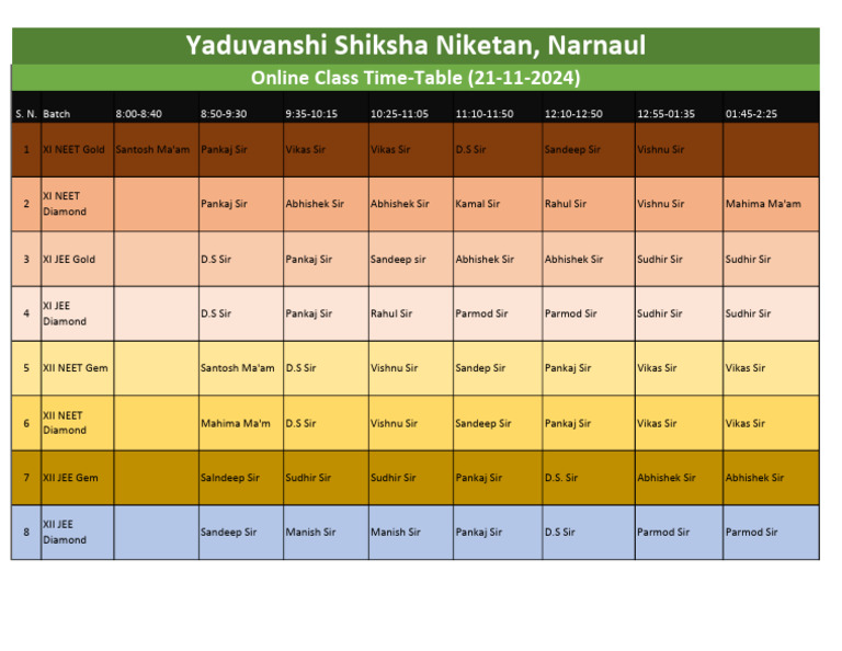 Online Class Time-Table (21!11!2024) | PDF