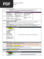 Ob 31b092 Maitresse Biglouche Rituels MHM Ms P | PDF