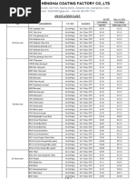 Stonhard Color Sheet Stonclad Fnlrev-1 | PDF | Epoxy | Polyurethane