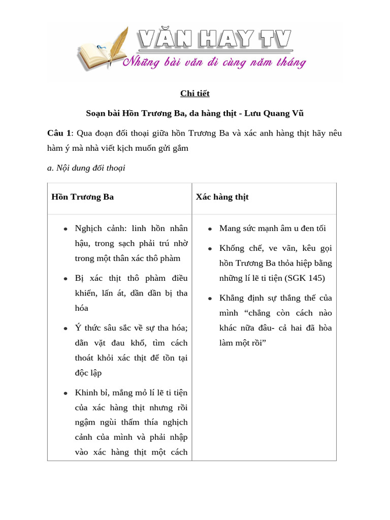 Soạn bài Hồn Trương Ba, da hàng thịt - Lưu Quang Vũ (Chi tiết - ngắn gọn - nâng cao - luyện tập ...