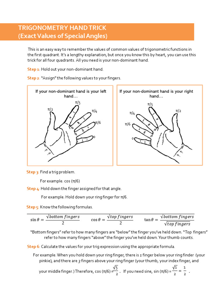 Trigonometry Hand Trick | PDF