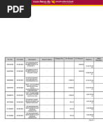 SARS Logbook 23 To 24 | PDF