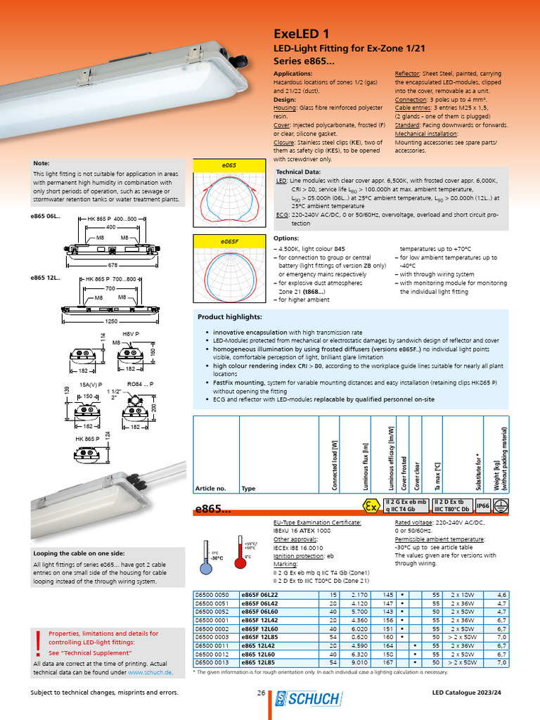 Fitting SCHUCH E865 ExeLed1 en | PDF | Electrical Engineering ...