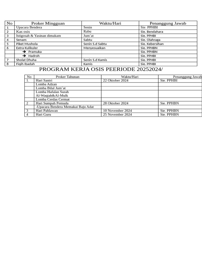 Program Kerja Osis SMP | PDF