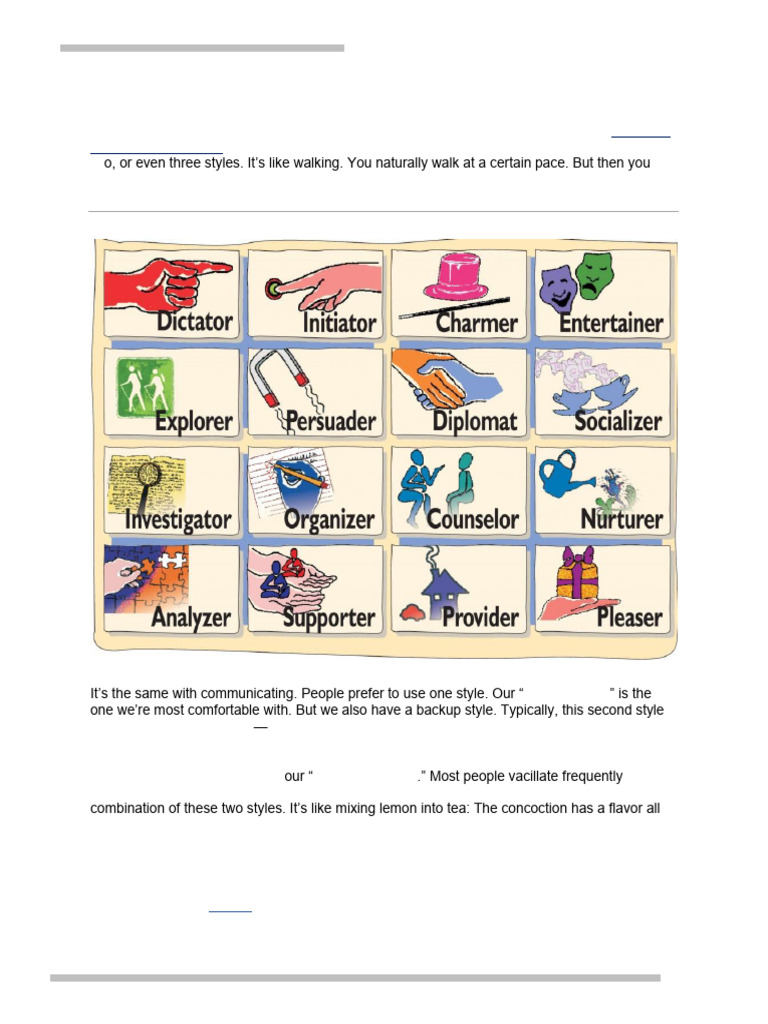 The Matrix of Communication Styles | PDF | Communication | Matrix ...