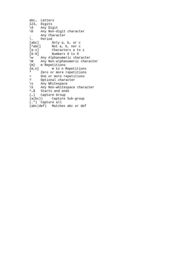Kleene Star Symbols | PDF