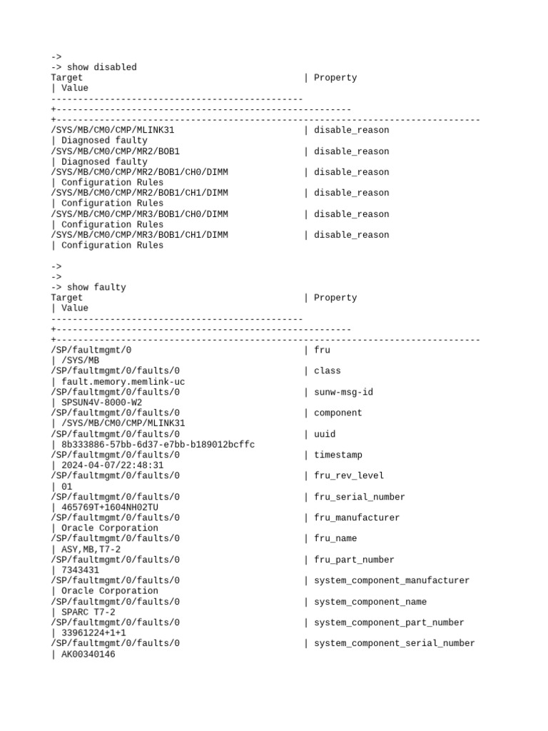 fault logs | PDF | Computer Data | Computer Hardware