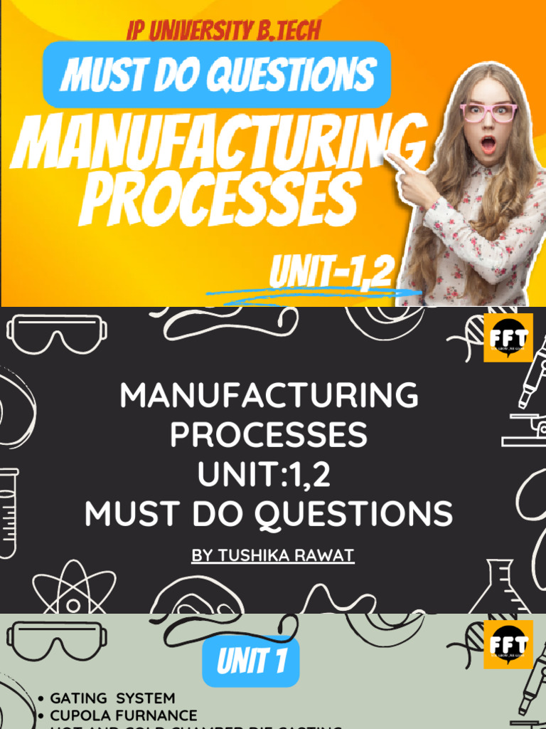 Must Do Topics Manufacturing by TUSHIKA RAWAT | PDF